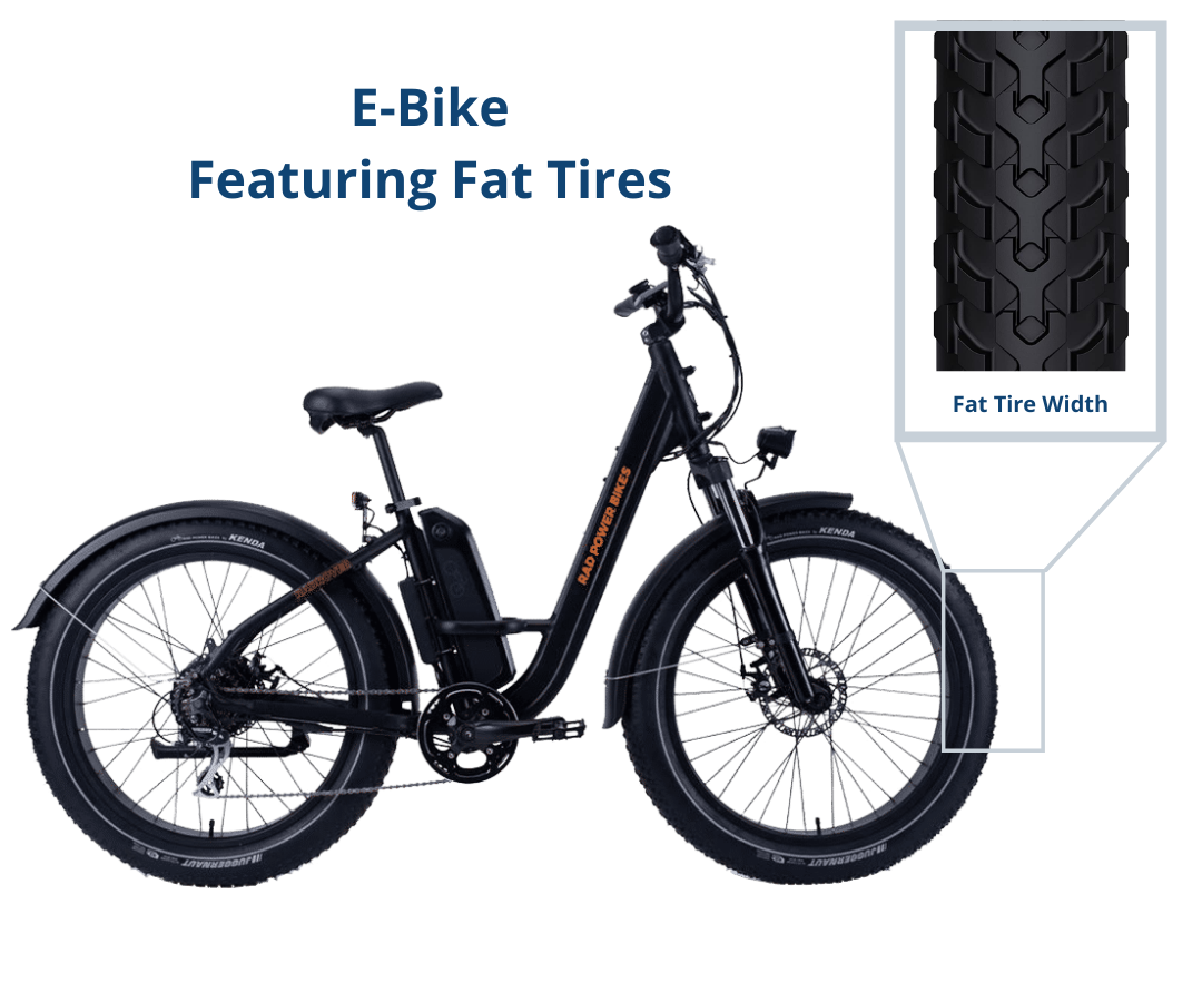 Coronado Island's Favorite Bike Rentals | Wheel Fun Rentals