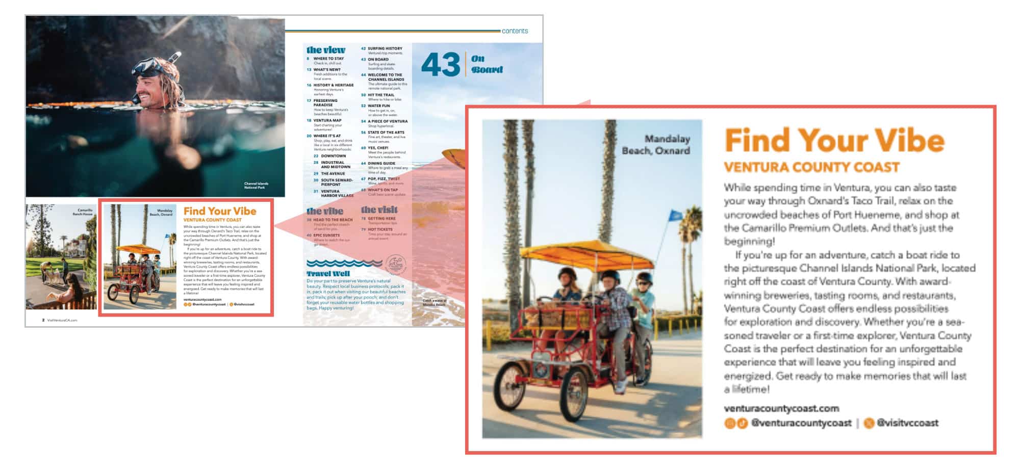 Ventura Inspiration Guide 2025 Showcases Iconic Cycles from Wheel Fun ...