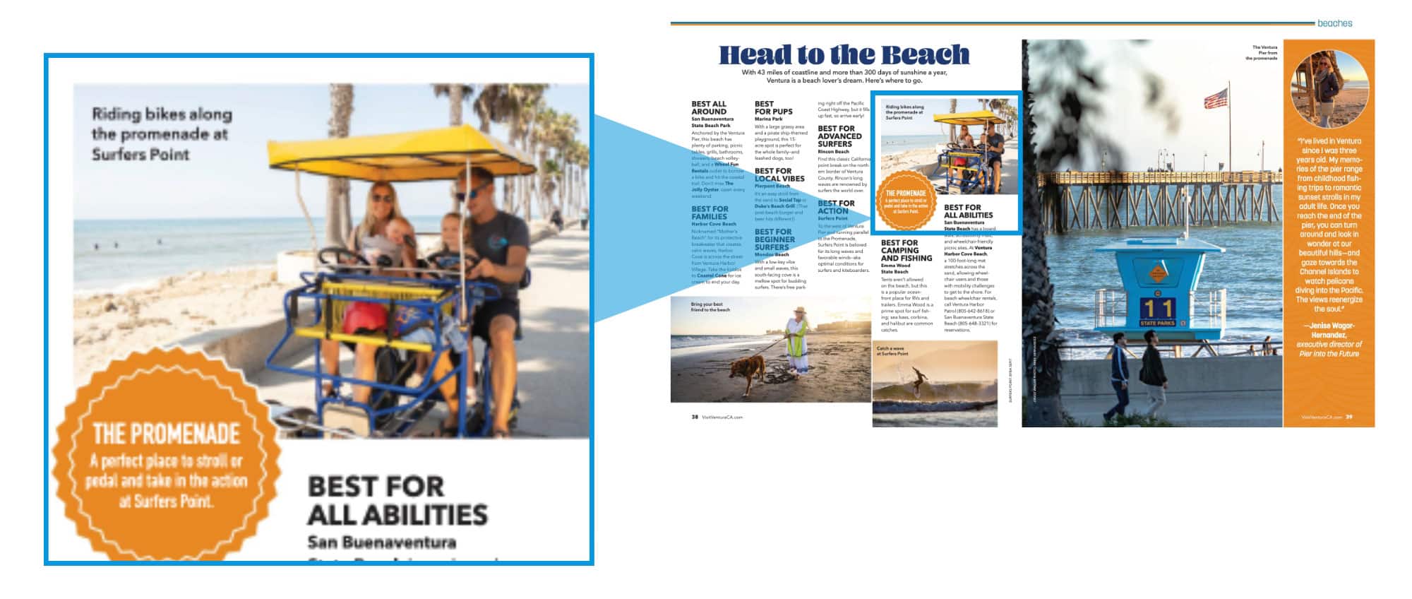 Ventura Inspiration Guide 2025 Showcases Iconic Cycles from Wheel Fun ...